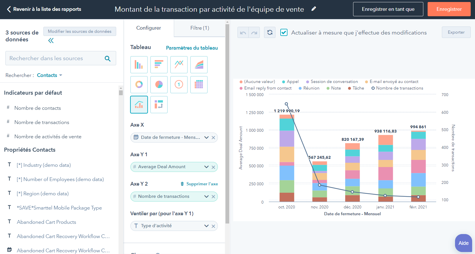 Outil de marketing analytics : reporting marketing et tableau de bord ...