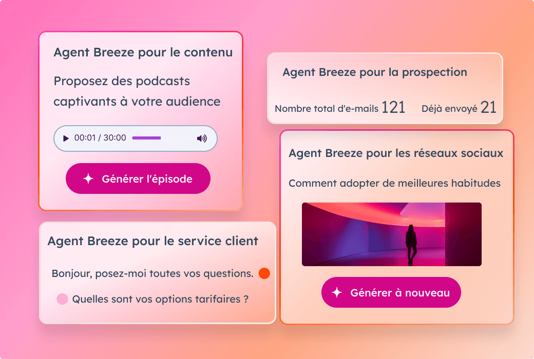 Breeze, le logiciel IA de HubSpot qui accélère la croissance