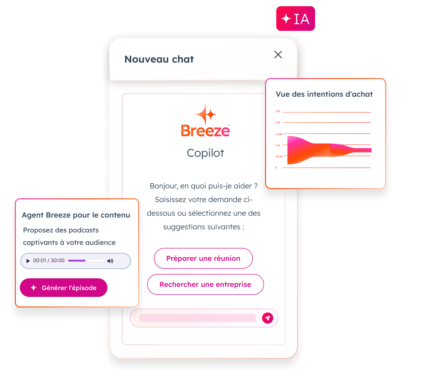 Breeze, le logiciel IA de HubSpot qui accélère la croissance