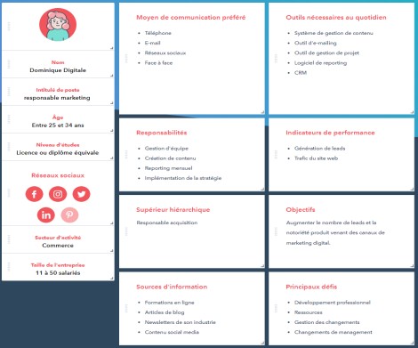 Outil de création de persona gratuit | Make My Persona